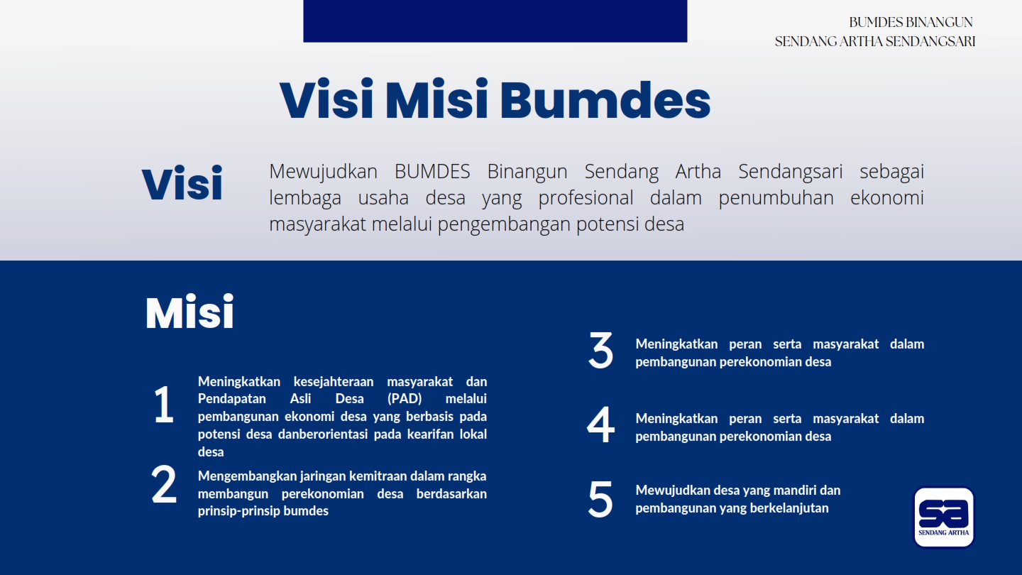 Profil BUMDes Binangun Sendang Artha - Kalurahan Sendangsari